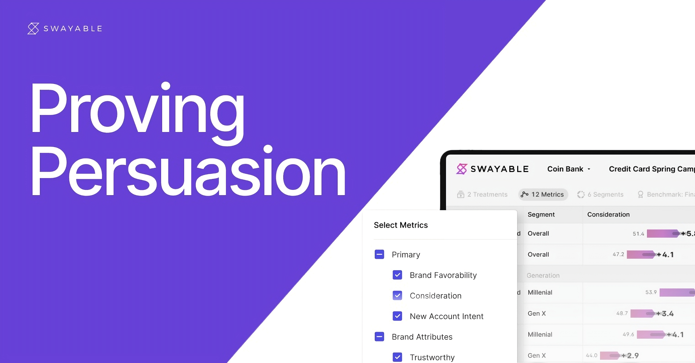Proving Persuasion: Download the Guide to Using Creative Pre-Testing ...